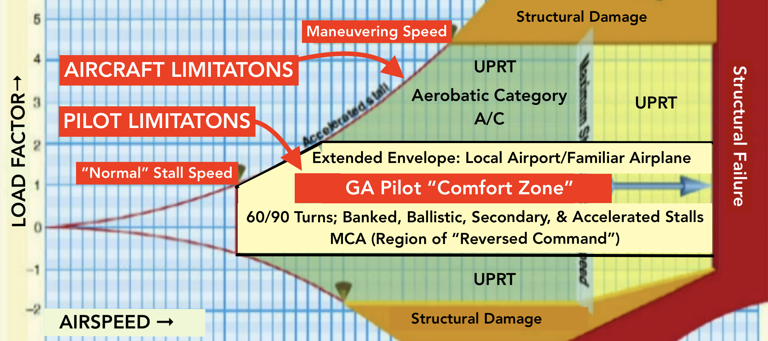 Activities, Courses, Seminars & Webinars - Event Details and ...